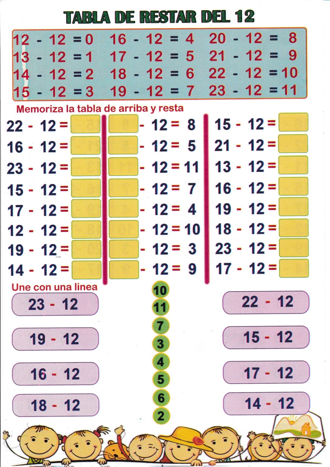 Aprendemos la resta con ejercicios prácticos | Imprimible en pdf