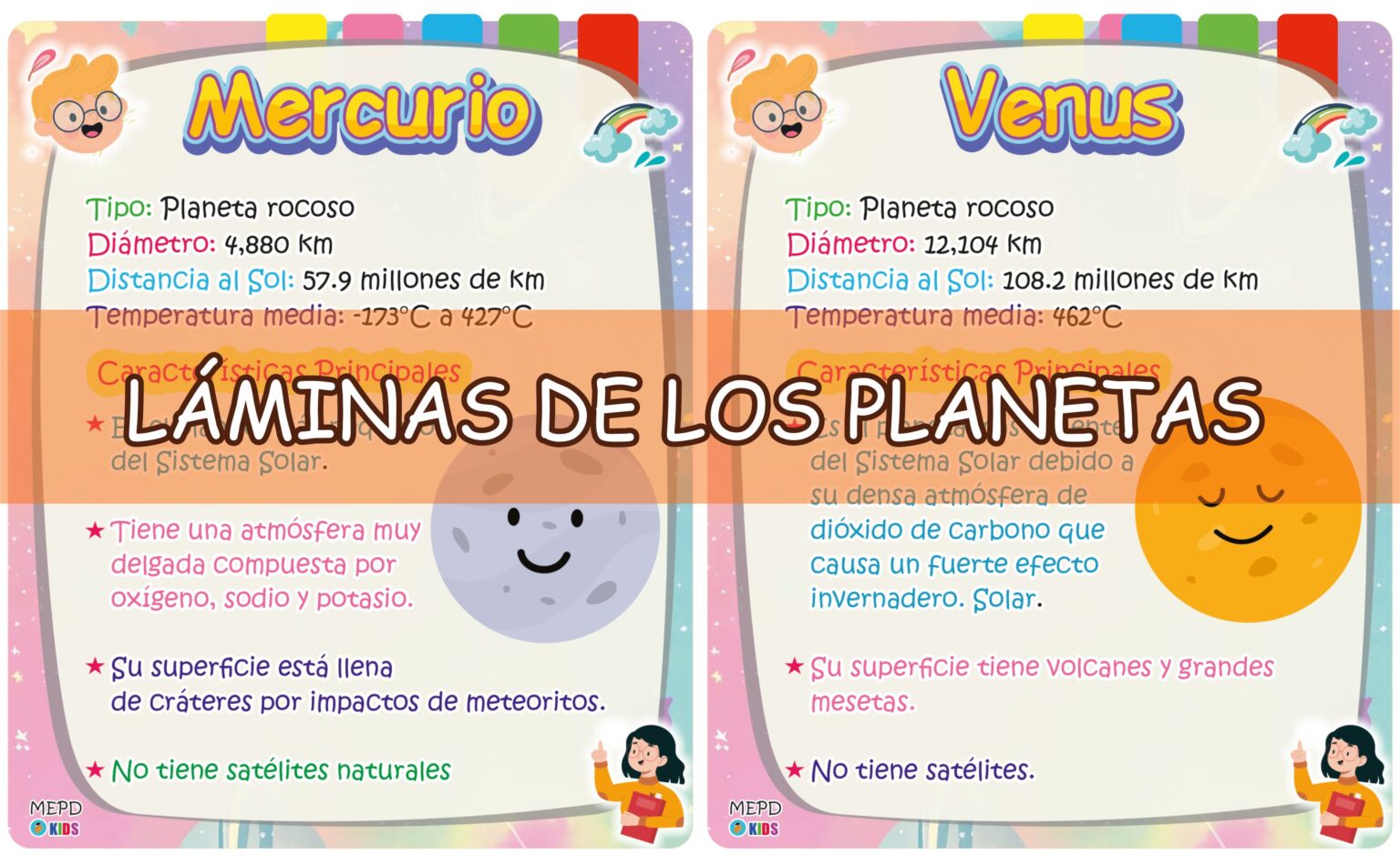 Láminas Educativas del Sistema Solar Descubre los Planetas - Material ...