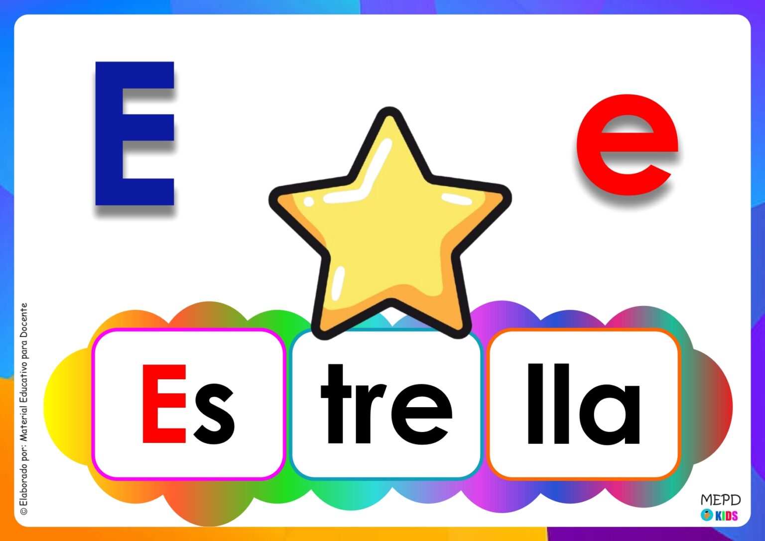Cartilla del abecedario silábico para la lectura