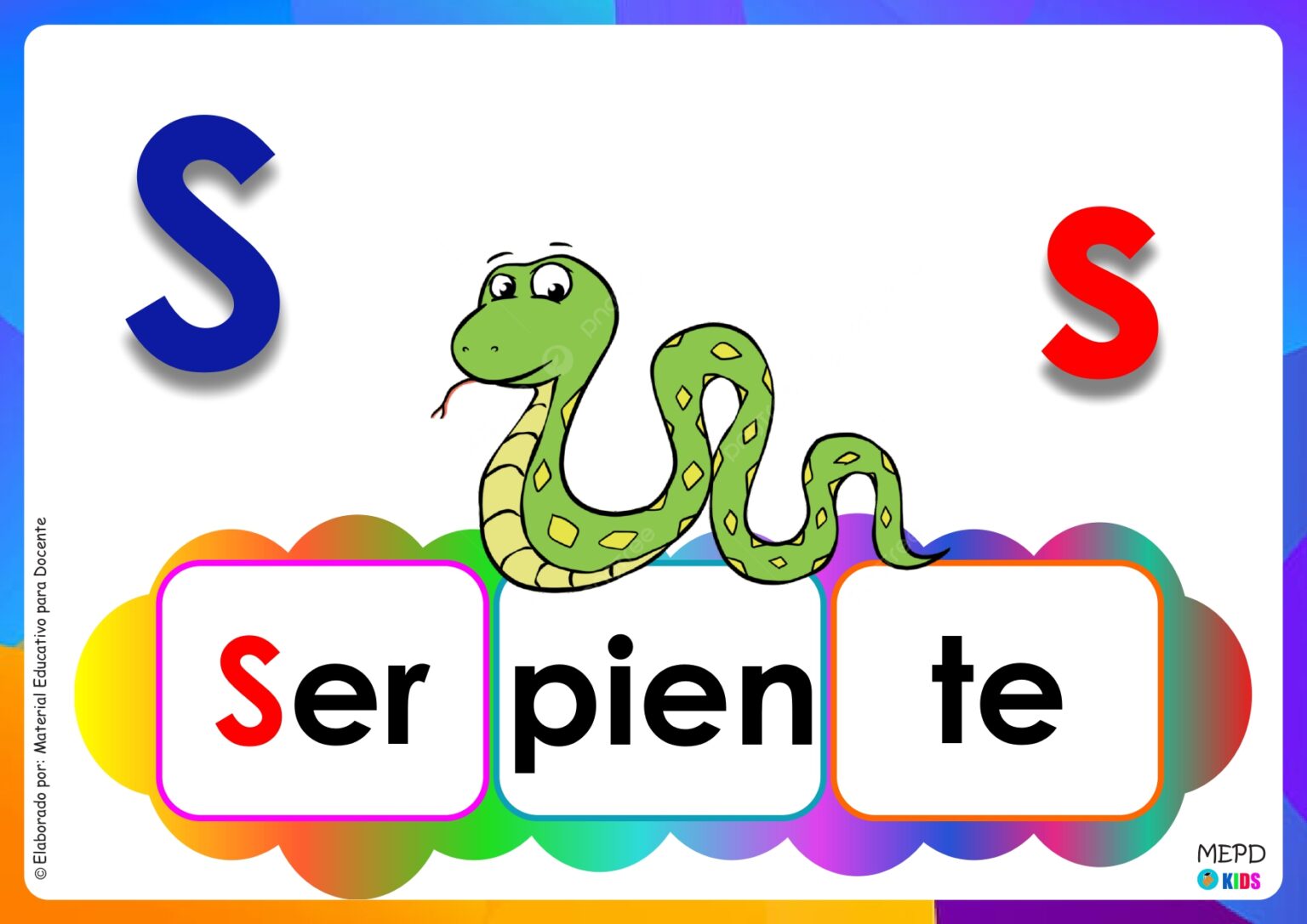 Cartilla del abecedario silábico para la lectura